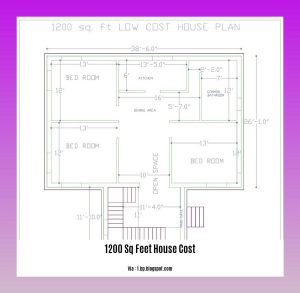 Unveiling the True Cost of a 1200 Square Feet House: A Comprehensive ...
