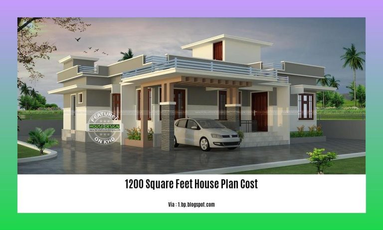 Understanding the Factors that Influence the Cost of a 1200 Square Feet ...