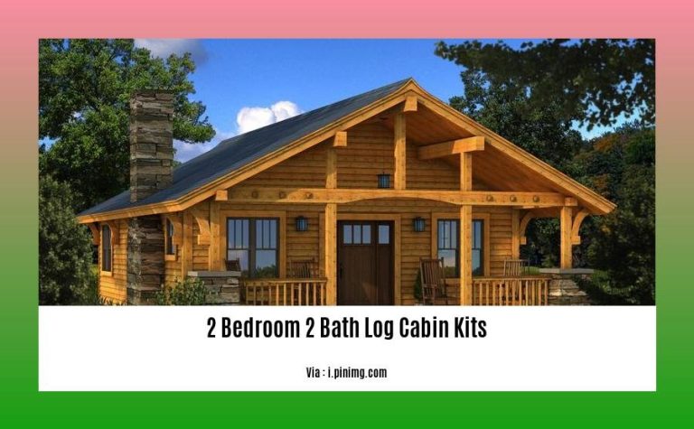 Dive into the World of Cozy Retreats: Discover the Charm of 2 Bedroom 2 ...