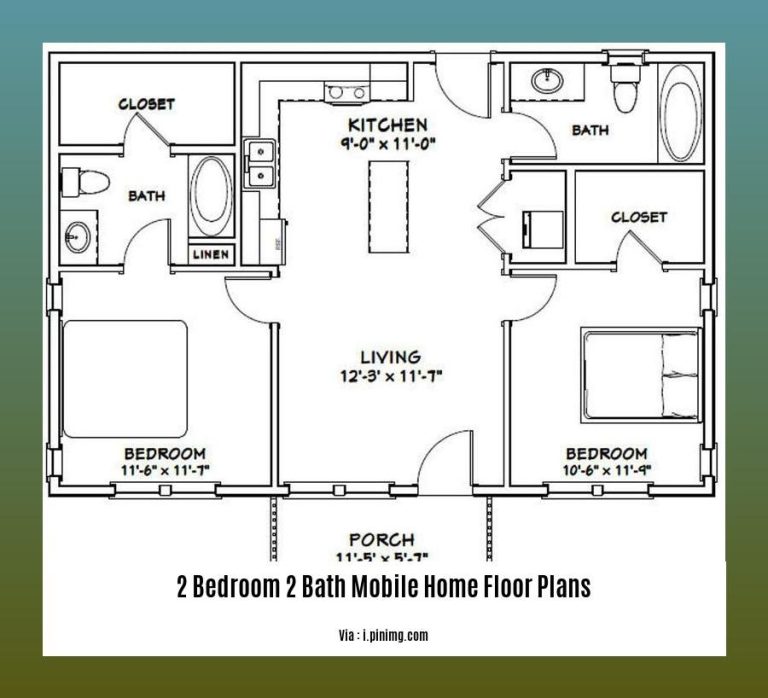 Unlocking the Potential of 2 Bedroom 2 Bath Mobile Home Floor Plans: A Comprehensive Guide ...