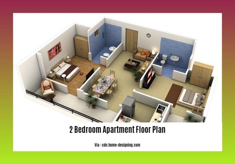 Maximizing Space and Comfort: A Comprehensive Guide to Designing a ...
