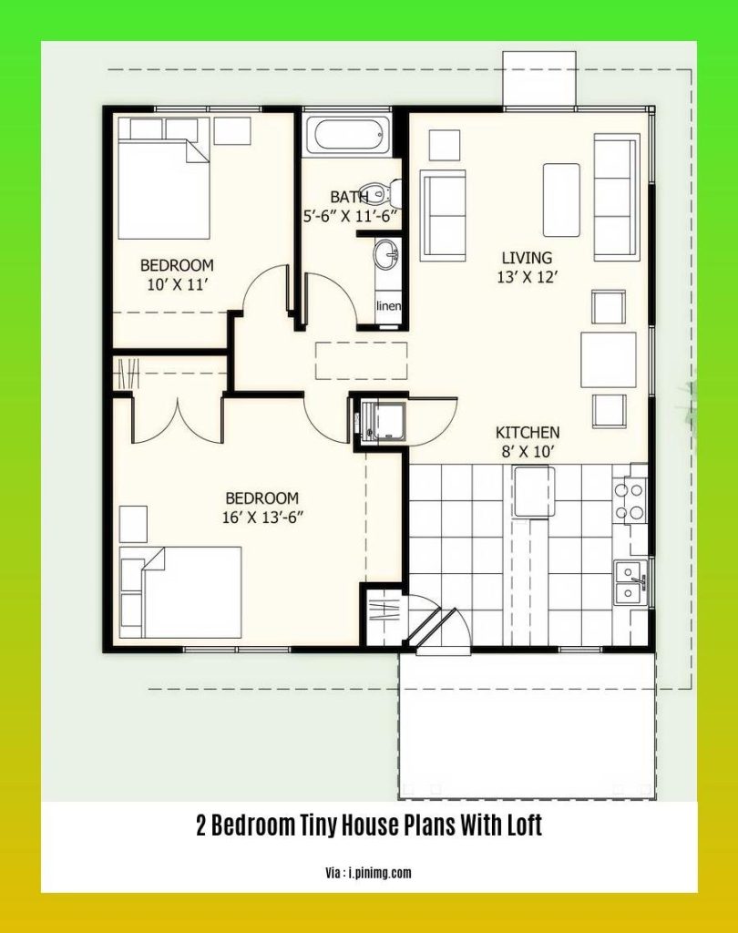 - 2 Bedroom Tiny House Plans with Loft: Maximizing Livability in ...