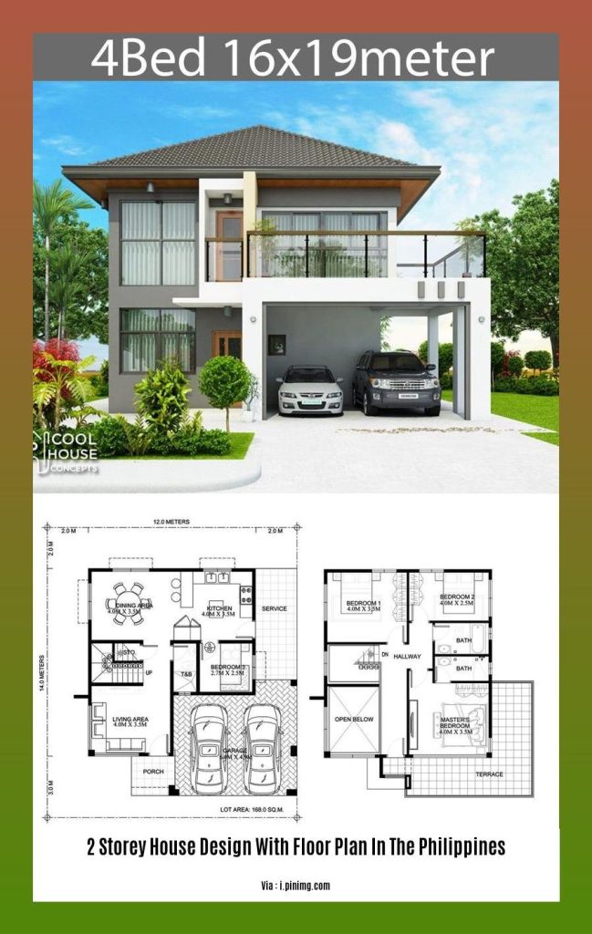 Captivating 2 Storey House Design with Floor Plan in the Philippines ...
