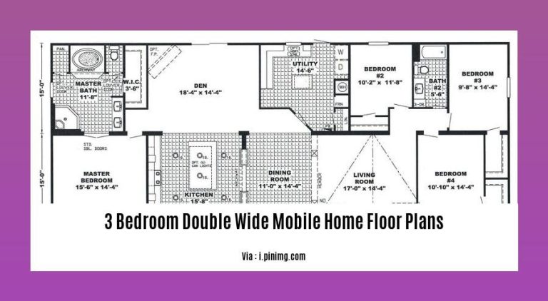 Unlock the Secrets of 3 Bedroom Double Wide Mobile Home Floor Plans: A ...