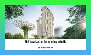 The Top 10 3D Visualization Companies in India: Exploring Innovation ...