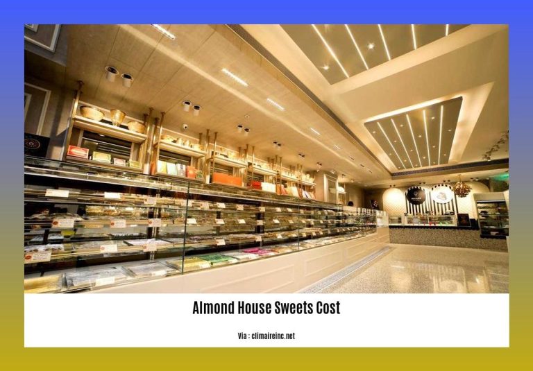 Unlocking the Secrets: Analyzing Almond House Sweets Costs and Their ...