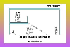 Understanding the Building Mezzanine Floor Meaning: Purpose, Benefits ...