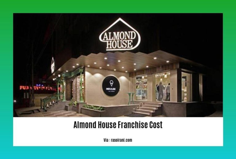 Understanding the Almond House Franchise Cost: A Comprehensive Guide ...