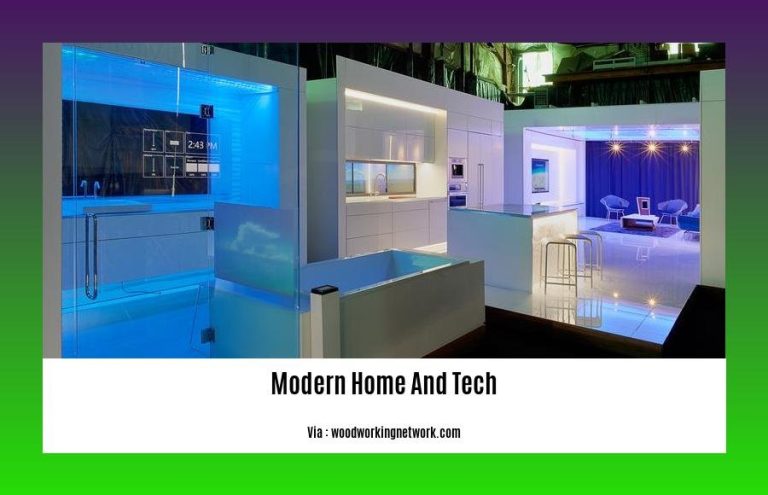 Modern Home and Tech: Unlocking the Potential of Smart Living - Wave Sold
