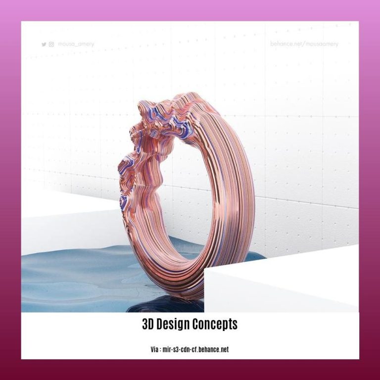 - Unleashing Creativity: A Comprehensive Guide to 3D Design Concepts ...
