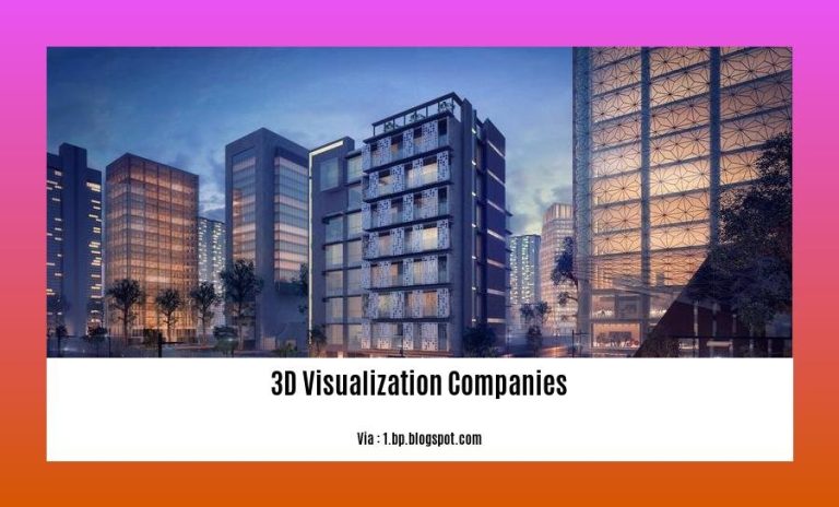 - Unveiling the Top 3D Visualization Companies: Shaping the Future of ...
