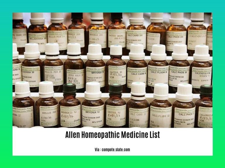 Unveiling the Allen Homeopathic Medicine List: A Pathway to Natural ...