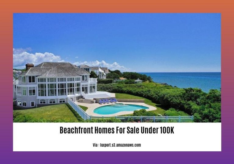 Discover Affordable Luxury: Beachfront Homes for Sale Under 100K - Wave ...