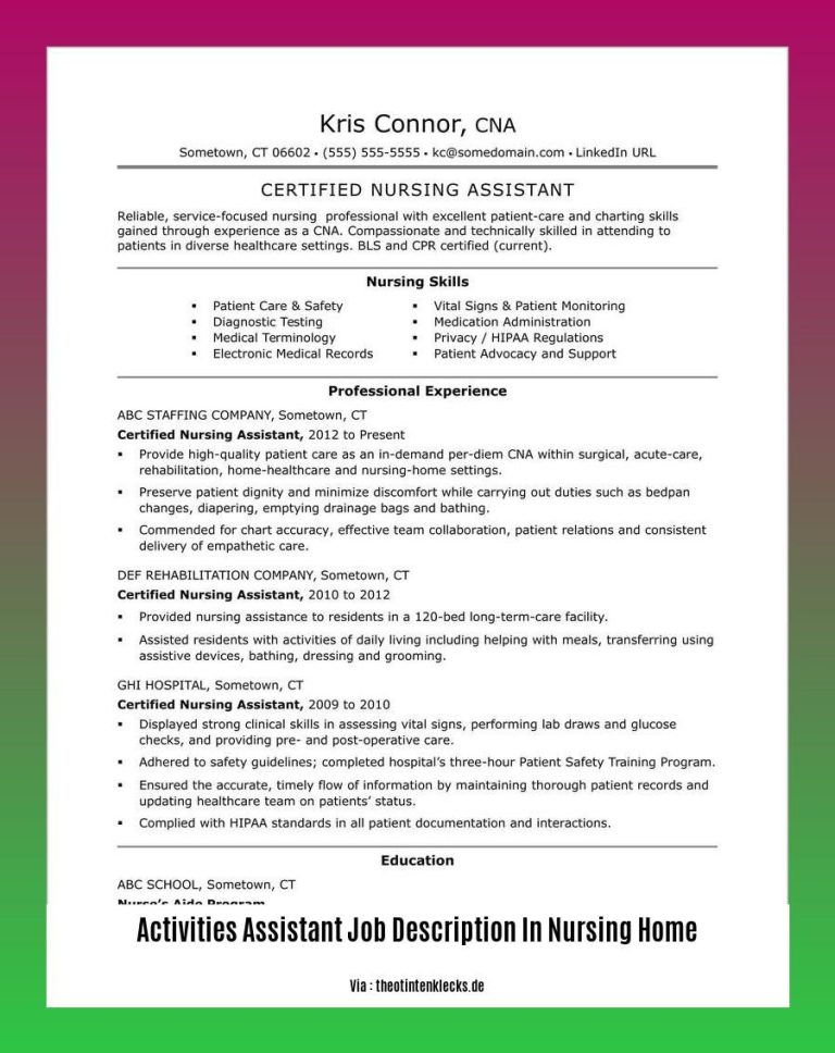 Activities Assistant Job Description in Nursing Home: Providing ...