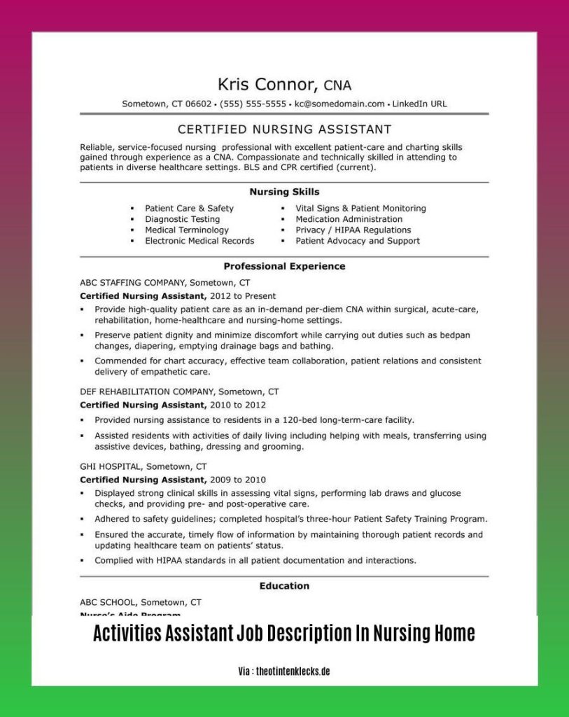 Activities Assistant Job Description in Nursing Home: Providing ...