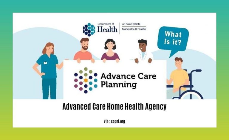 - Enhancing Healthcare Accessibility: The Role of Advanced Care Home ...