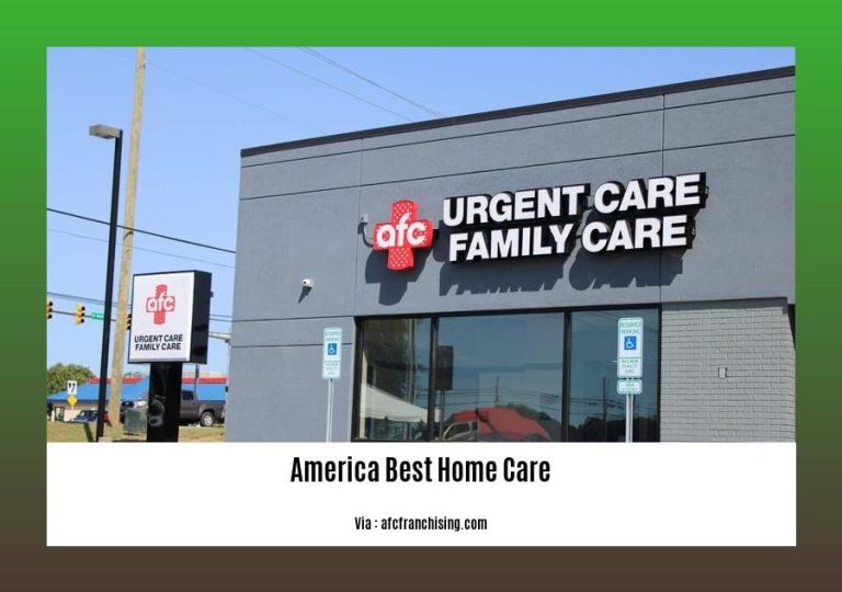 - America's Best Home Care: Providing Exceptional Care and Comfort in ...