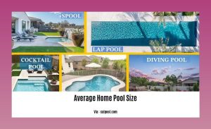 - The Average Home Pool Size: A Comprehensive Guide to Pool Dimensions ...
