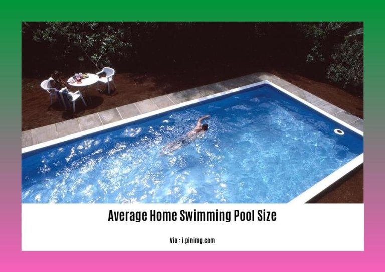 The Average Home Swimming Pool Size: Dimensions, Variations, and Design ...