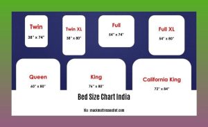 - Bed Size Chart India: A Comprehensive Guide to Navigating Bed Sizes ...