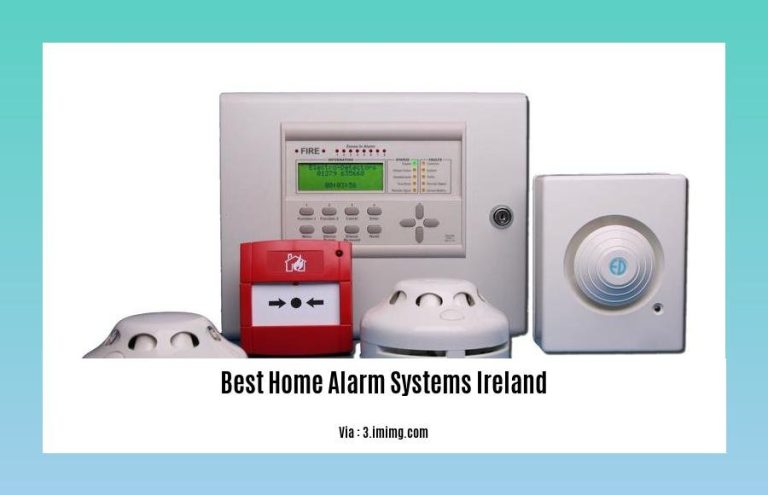 Best Home Alarm Systems Ireland: Protect Your Home and Family - Wave Sold