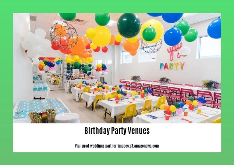 - Choosing the Ideal Birthday Party Venues: A Comprehensive Guide for ...