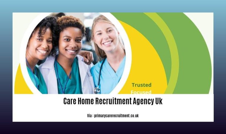 - Care Home Recruitment Agency UK: Navigating the Complexities of ...