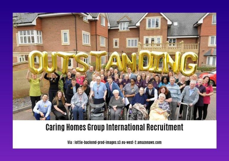 Caring Homes Group International Recruitment: Strategies for Success - Wave Sold