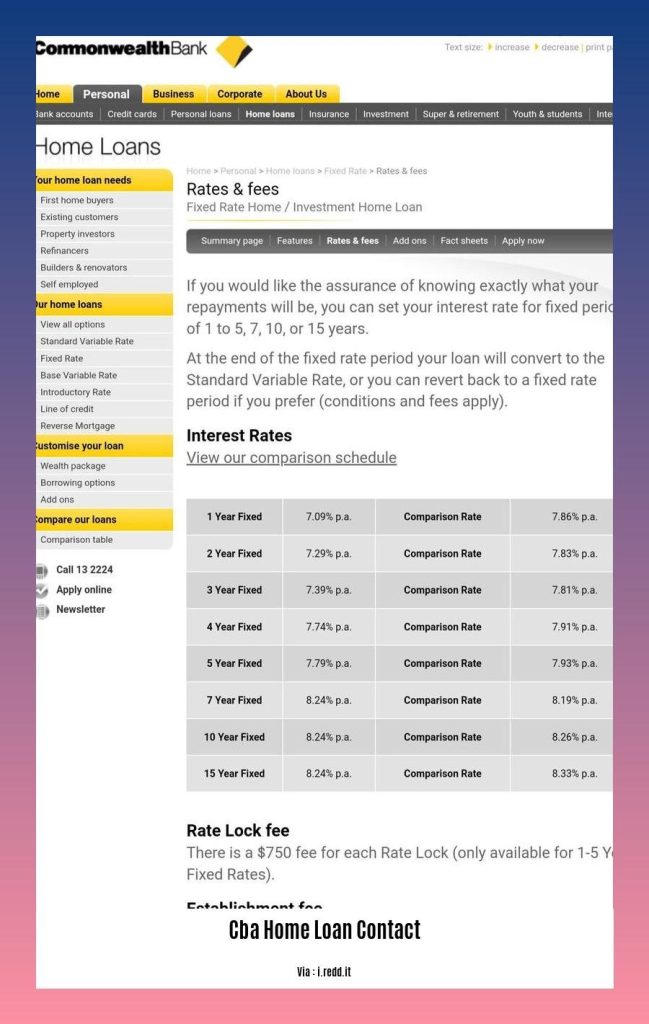 Contact CBA Home Loan Experts for Personalized Mortgage Solutions ...