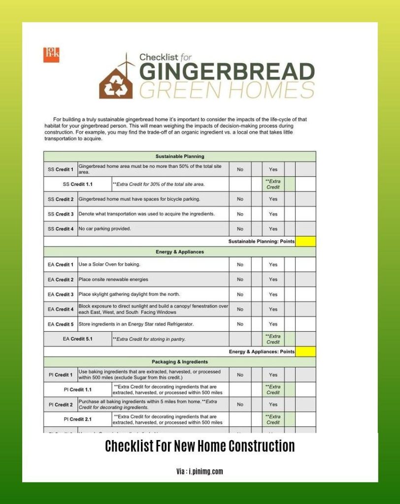 - The Ultimate Checklist for New Home Construction: A Step-by-Step ...