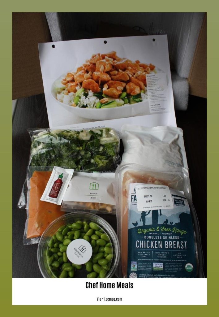 1. Delectable Chef Home Meals: Culinary Expertise in the Comfort of ...