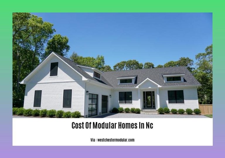 Unveiling the Costs: A Comprehensive Guide to Modular Homes in North ...