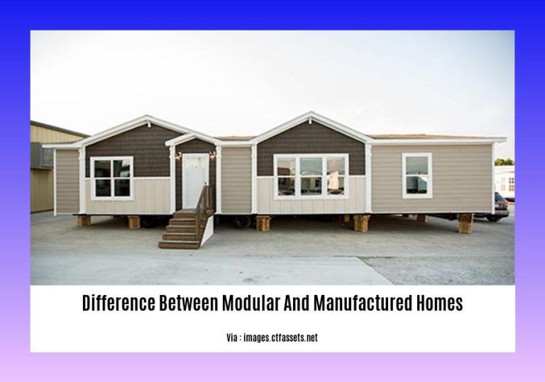 - Unveiling the Difference between Modular and Manufactured Homes: A ...