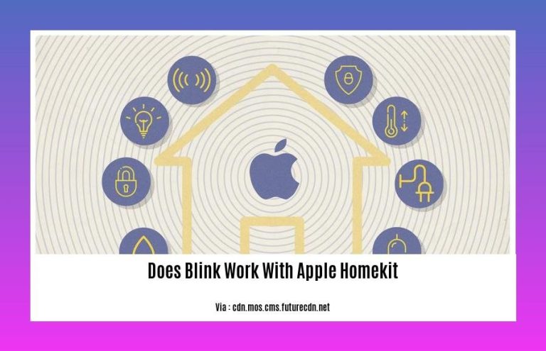 Does Blink Work With Apple HomeKit? Everything You Need to Know - Wave Sold