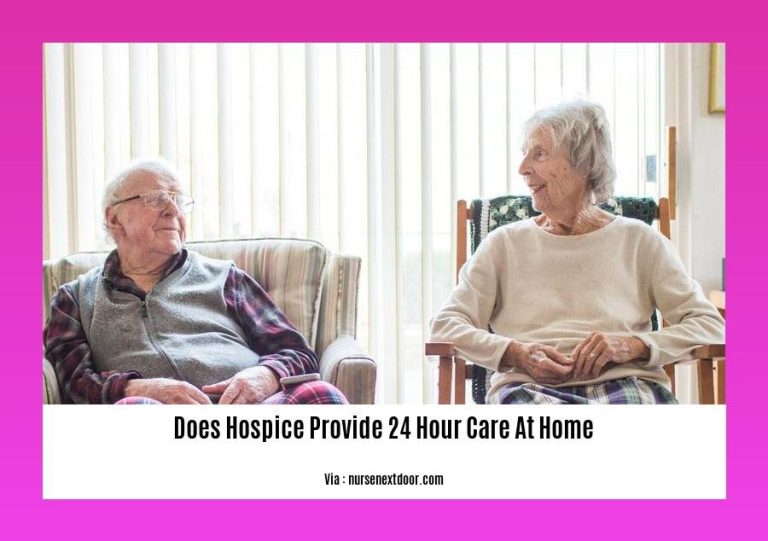 - Does Hospice Provide 24 Hour Care at Home? Understanding Hospice Care ...