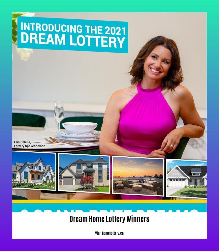 - The Changing Lives of Dream Home Lottery Winners: Stories of Triumph ...