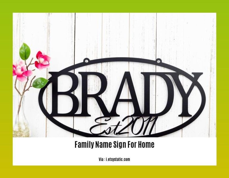 - Family Name Sign for Home: A Timeless Touch of Personalized Charm ...