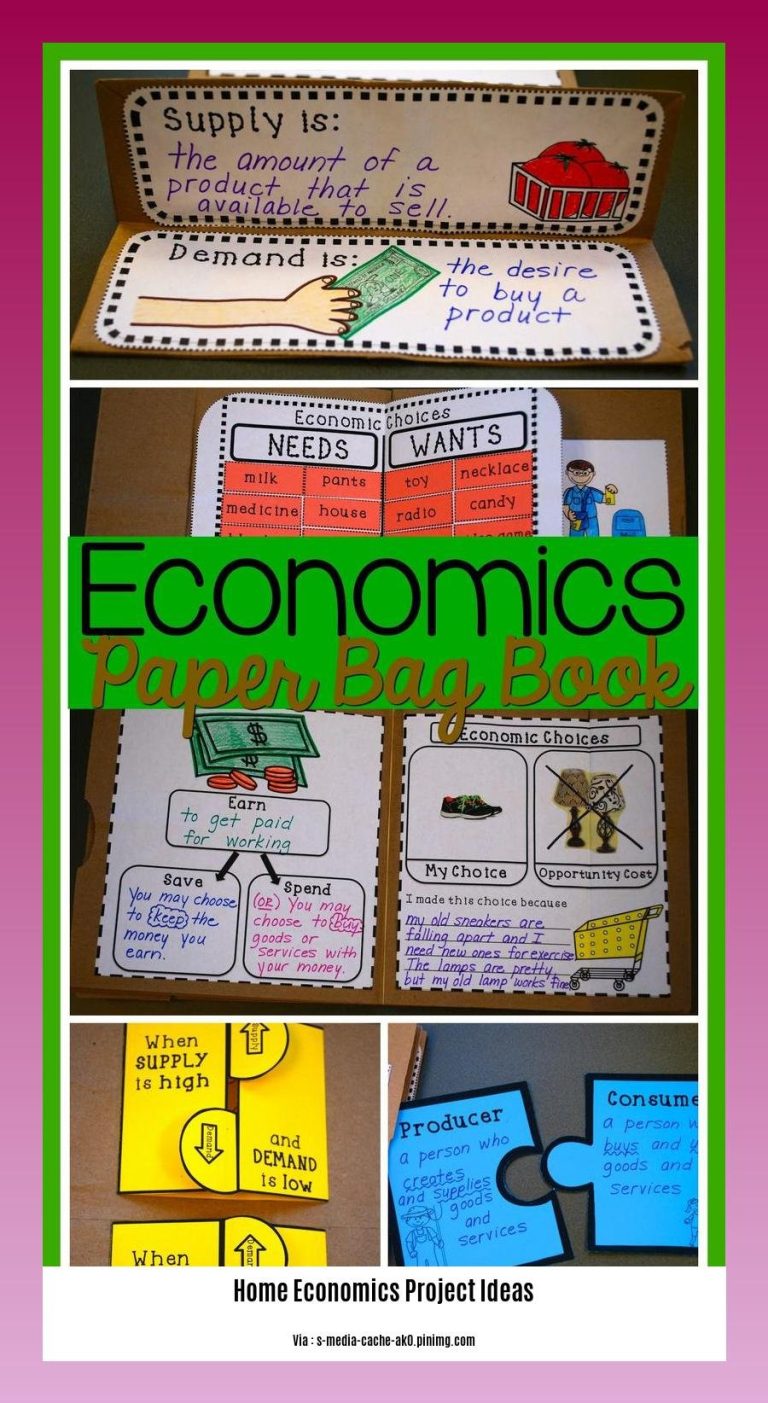 - Engaging Home Economics Project Ideas to Inspire Creativity and ...