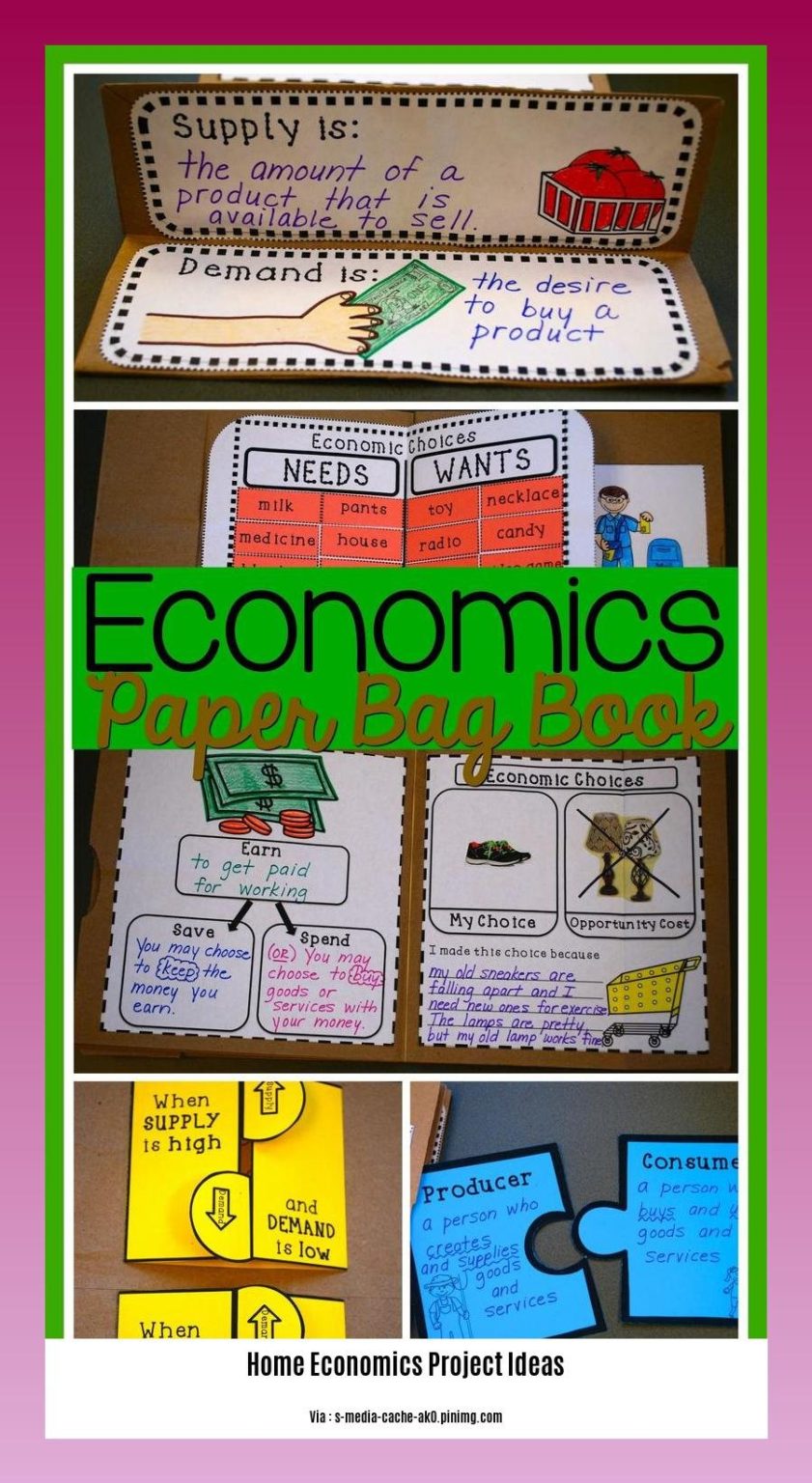 - Engaging Home Economics Project Ideas to Inspire Creativity and ...