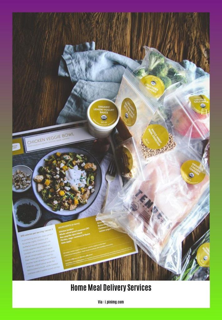 - Innovating the Culinary Experience: A Comprehensive Guide to Home ...