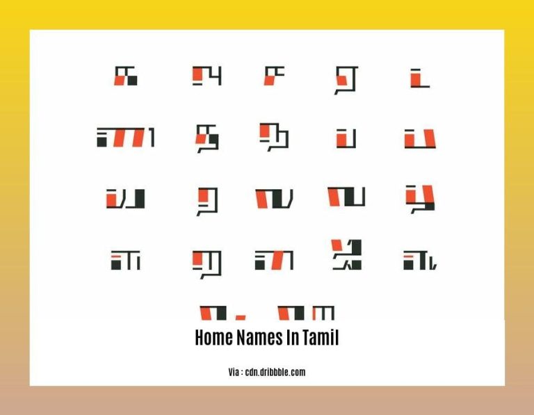 - Exploring the Cultural Significance of Home Names in Tamil - Wave Sold