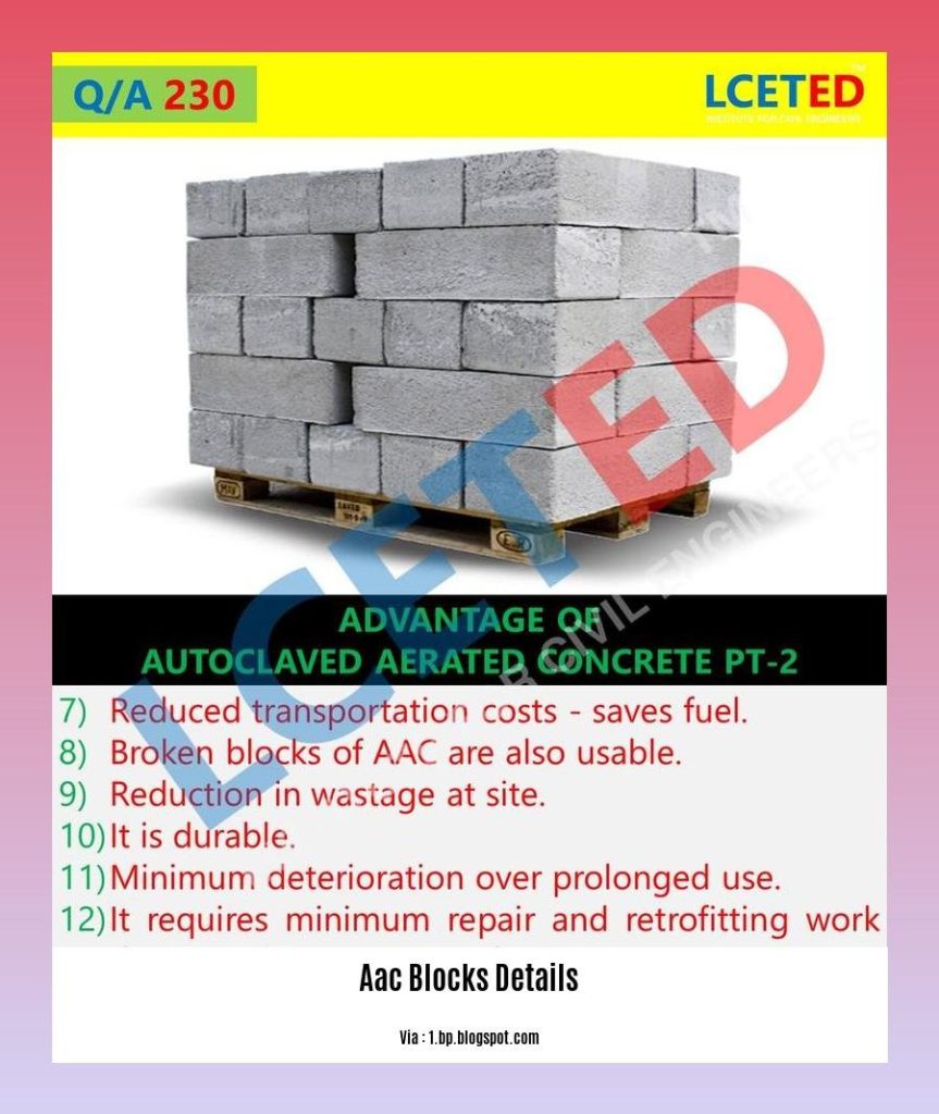 AAC Blocks: A Comprehensive Guide to Innovative Building Materials ...