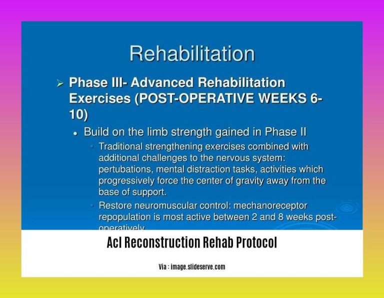 ACL Reconstruction Rehab Protocol: A Comprehensive Guide for Optimal ...
