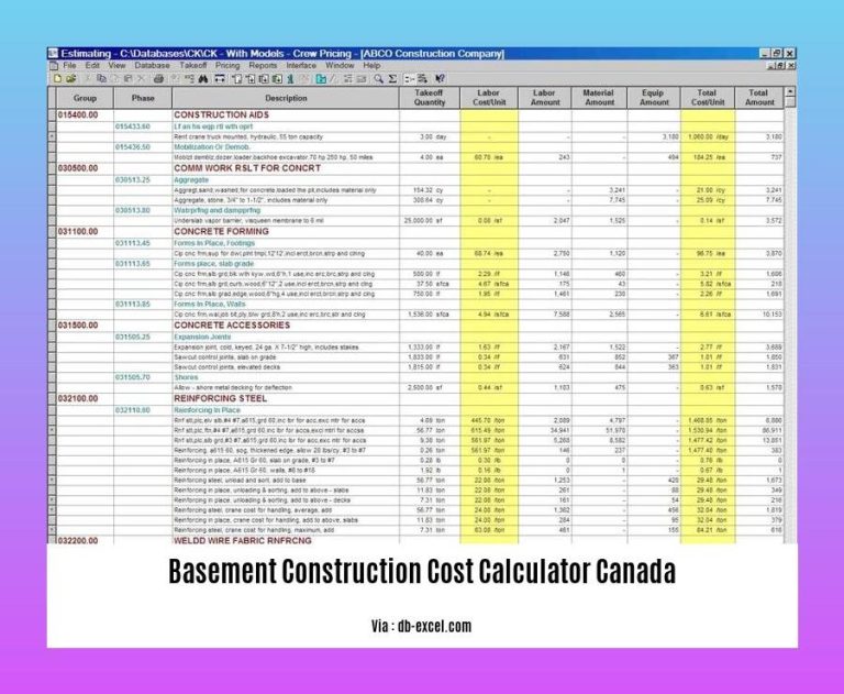 Basement Construction Cost Calculator Canada: An Essential Tool for ...