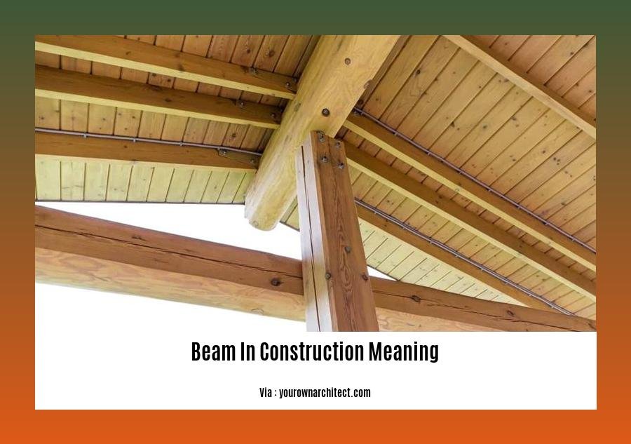 Beam In Construction Meaning Types And Applications Wave Sold