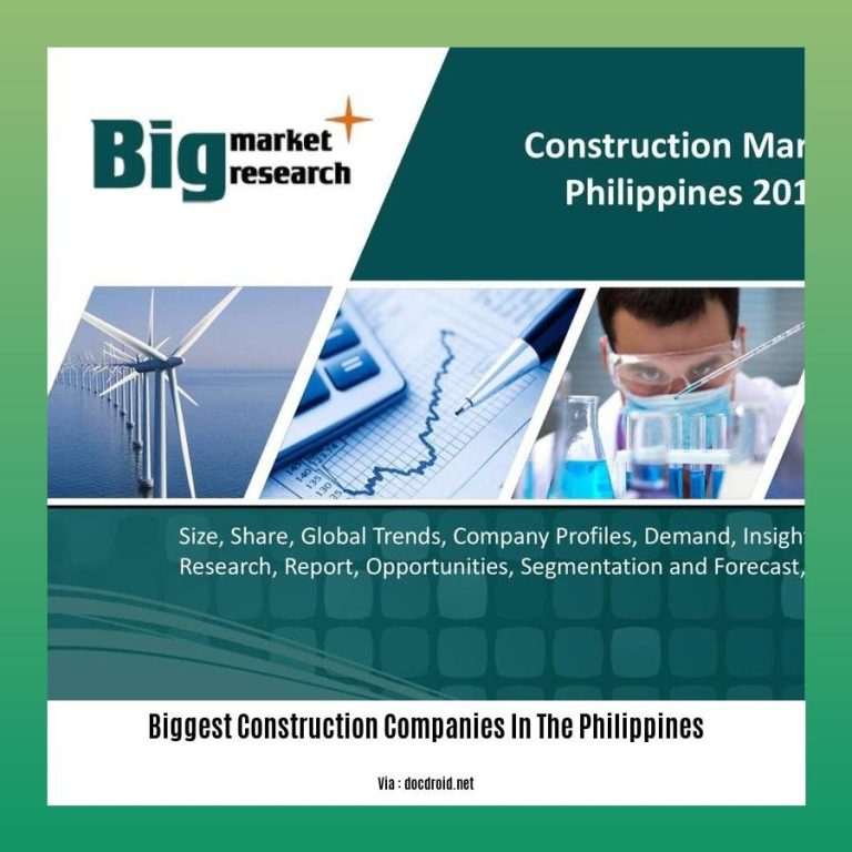 - The Biggest Construction Companies in the Philippines: Shaping the ... - The Biggest Construction Companies in the Philippines: Shaping the ...