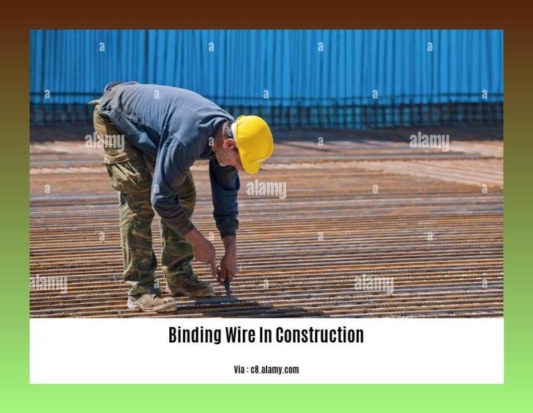 Essential Guide to Binding Wire in Construction - Wave Sold