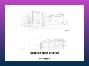 - Unlocking the Secrets of Gradation in Construction: A Comprehensive ...