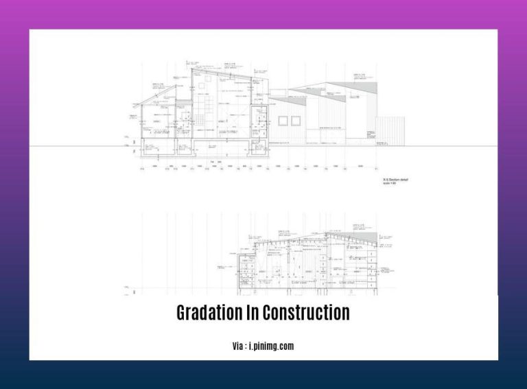- Unlocking the Secrets of Gradation in Construction: A Comprehensive ...