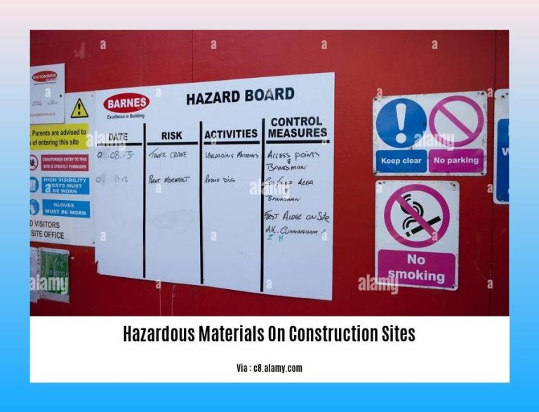 Managing Hazardous Materials on Construction Sites: A Critical Safety ...